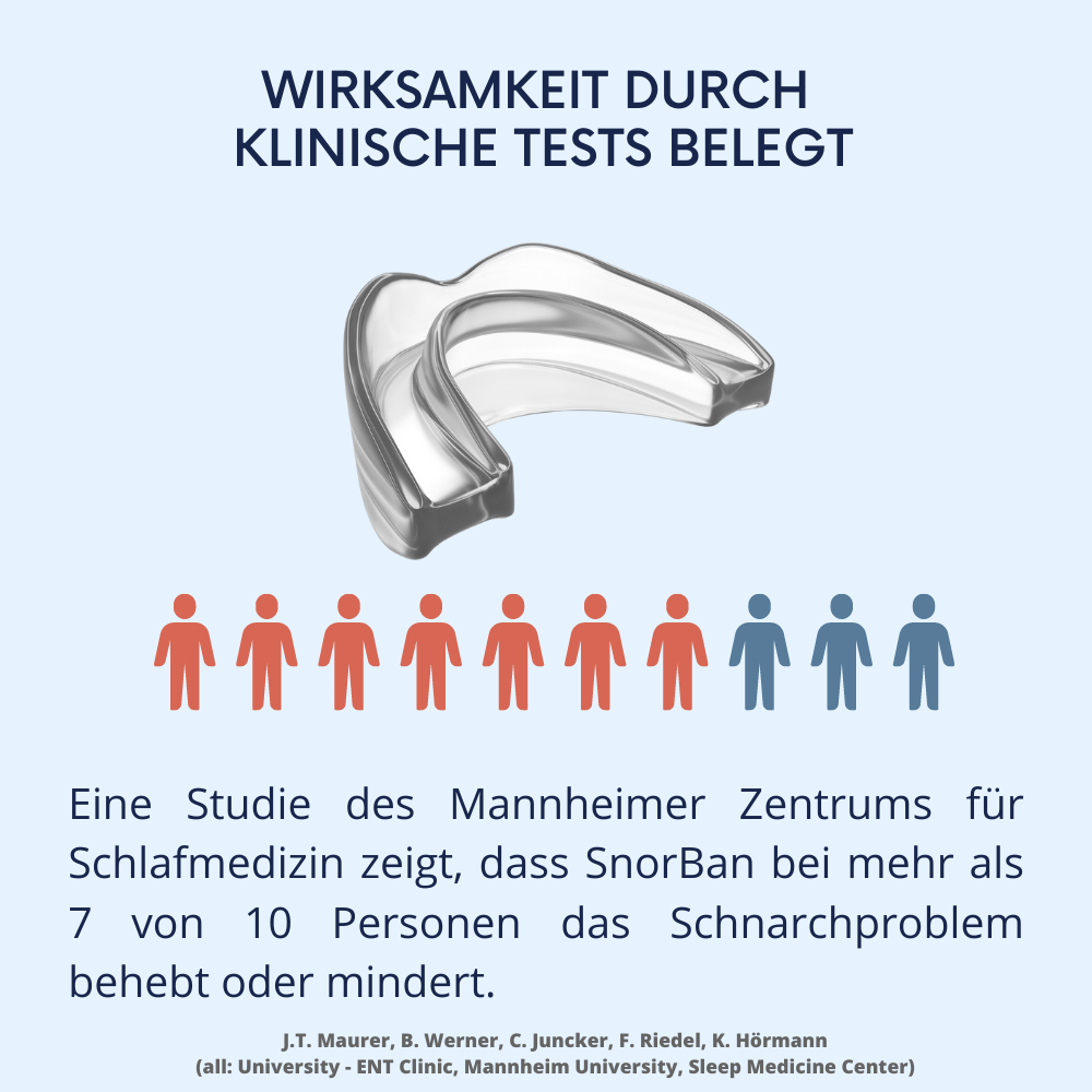 SnorBan Schnarchschiene nur 61,95 € - BPA-frei kaufen
