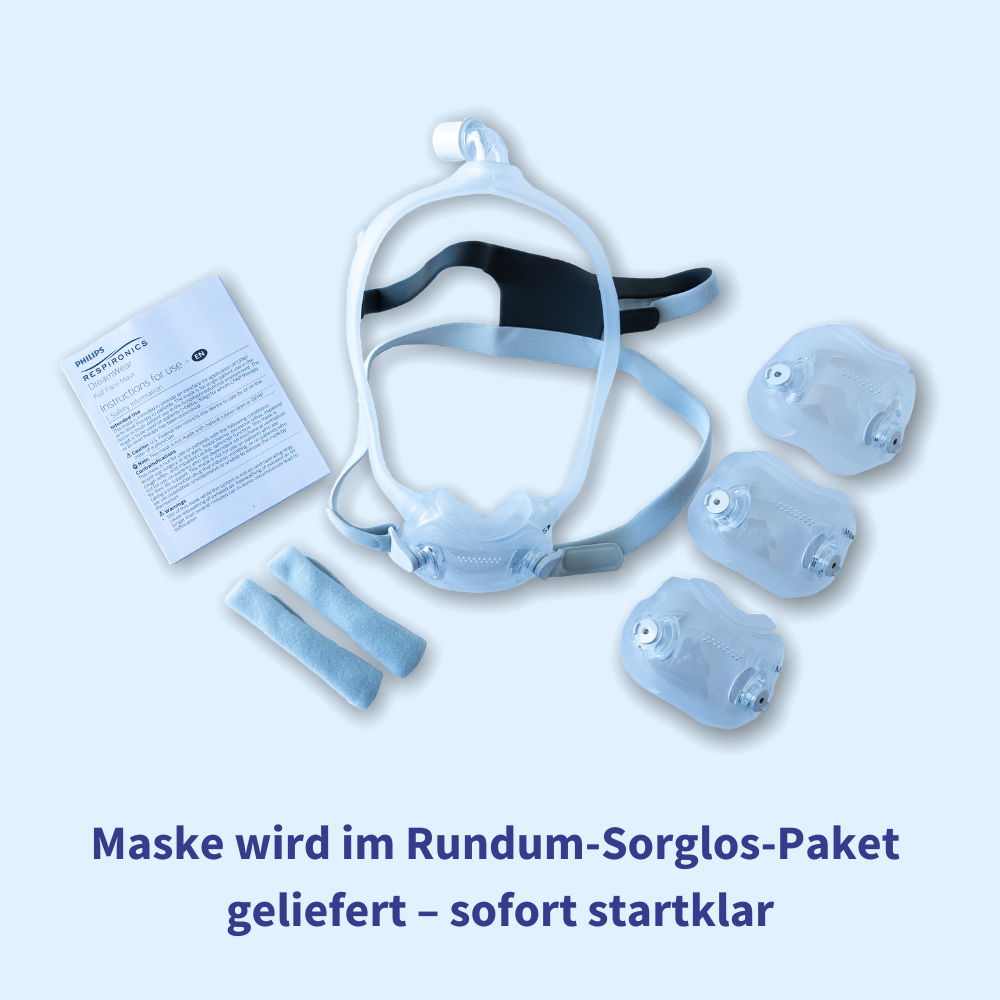 Philips DreamWear Full Face Maske | SomniShop